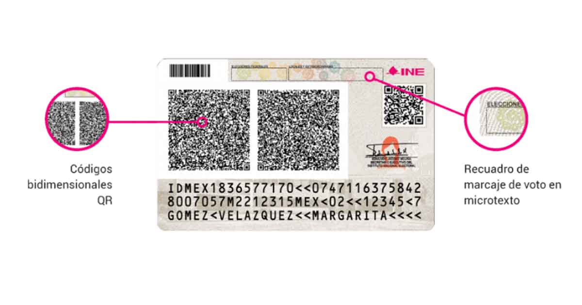 ¿Sabes cuál es el número de identificación de tu credencial del INE ...